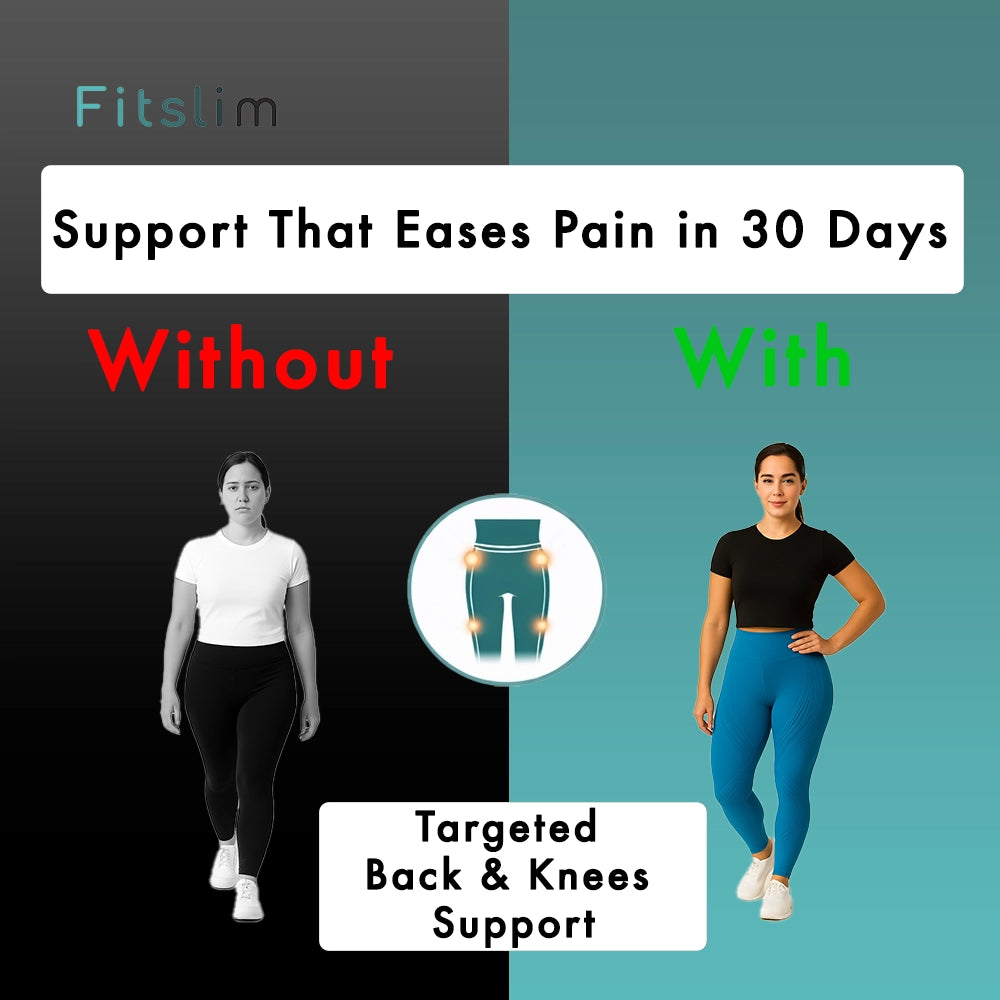 FitSlim 3D Supportive Legging – FitSlim US